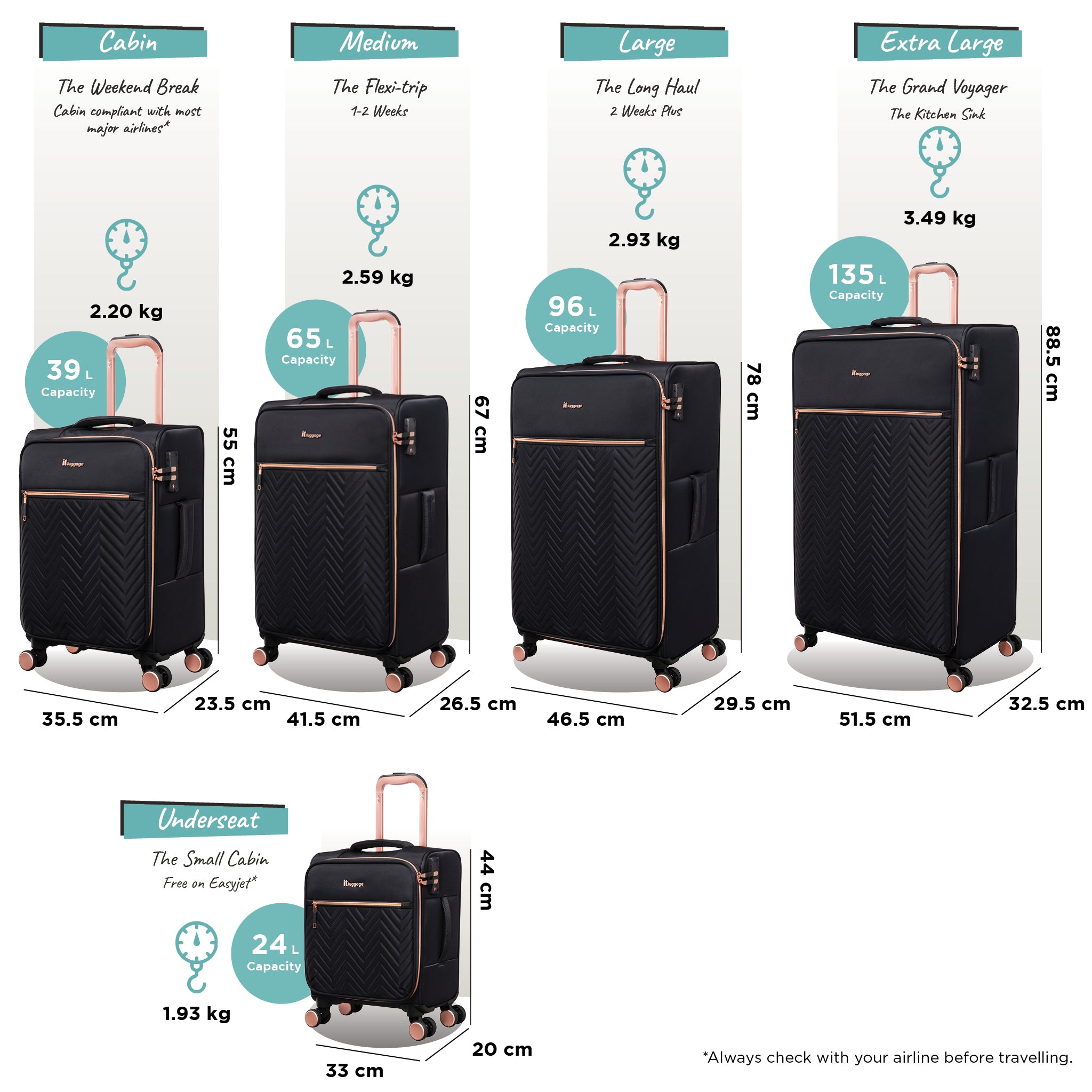 it Luggage | Bewitching - Cabin in Black