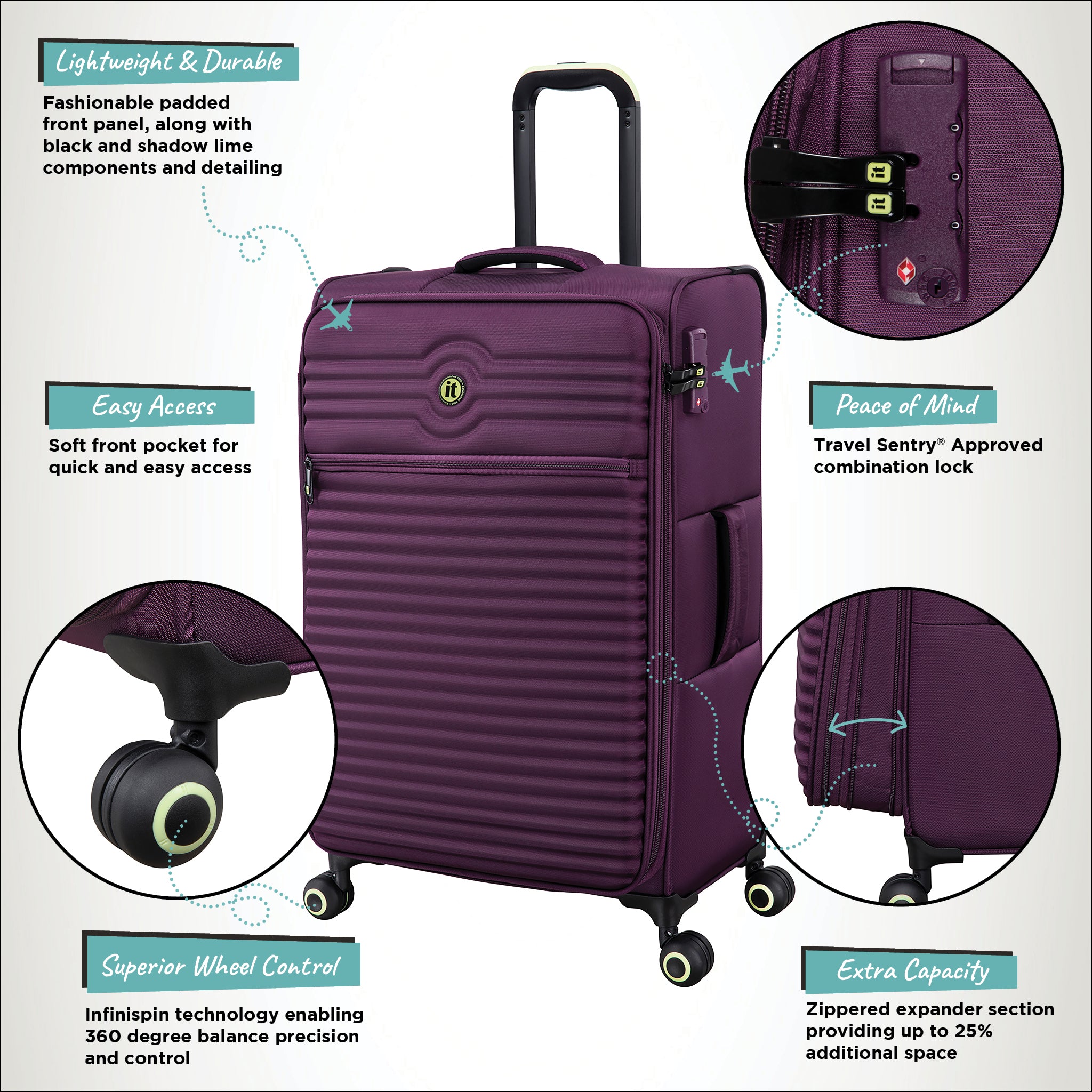 it Luggage | Circulator - Medium (Italian Plum)