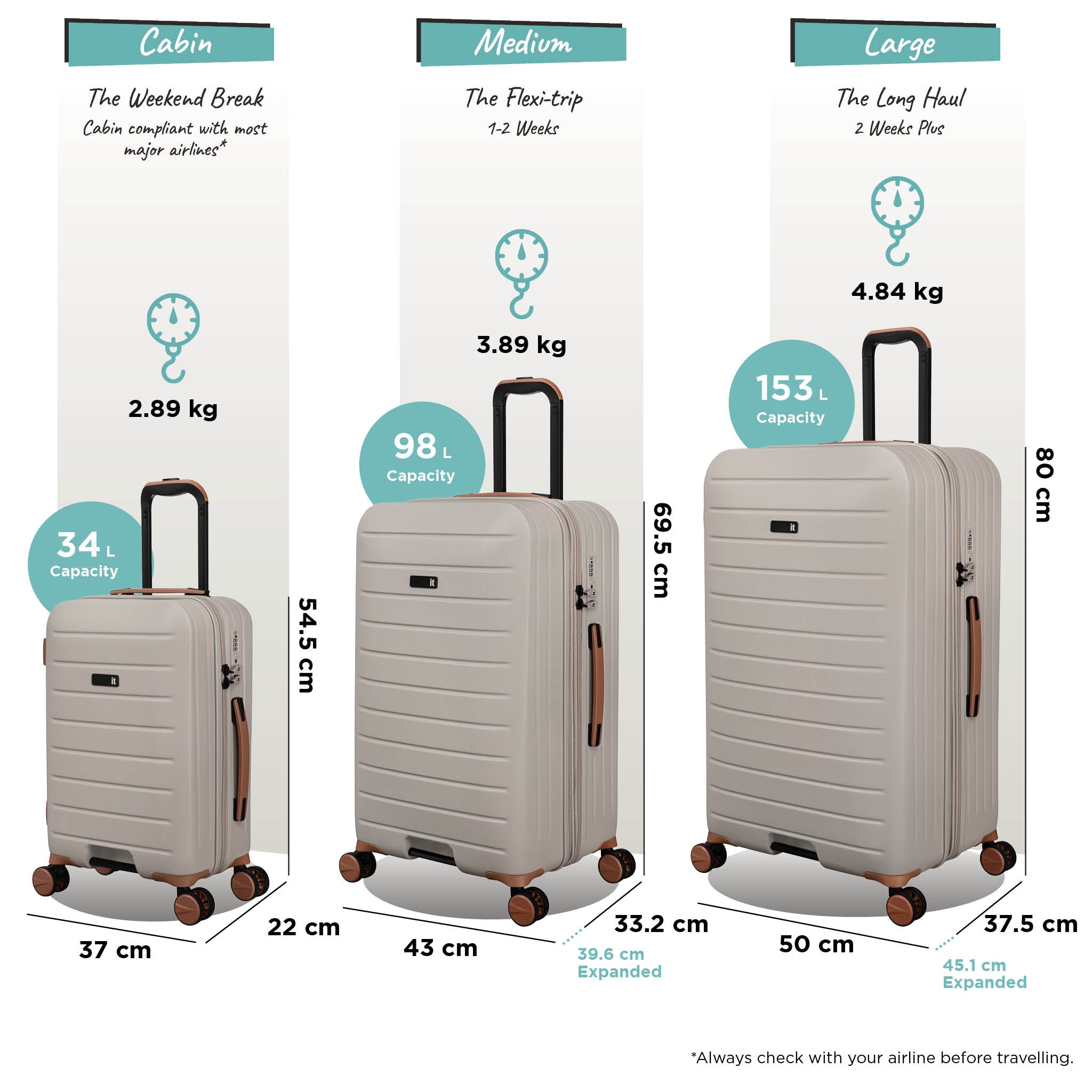 it Luggage | Legion Trunk - Cabin in Silver Lining