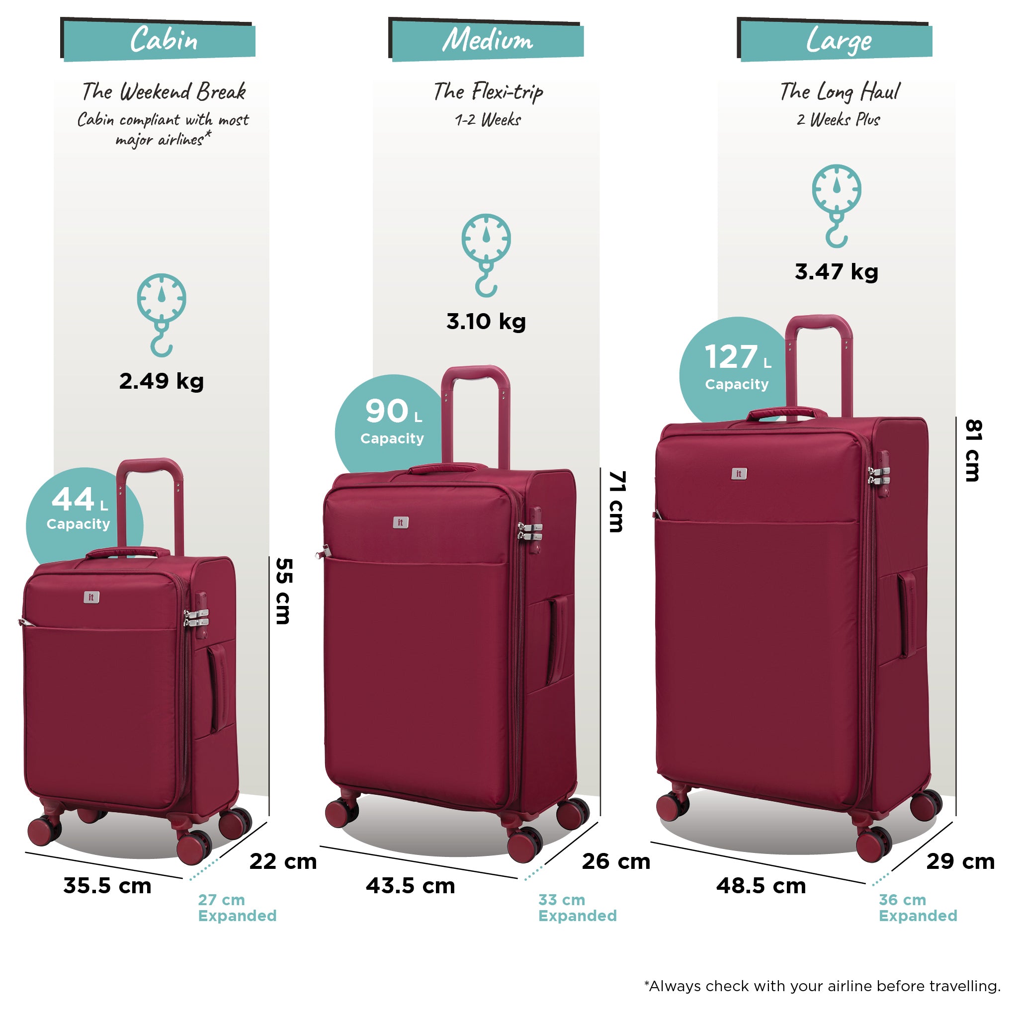 it Luggage | Lustrous Luxe - Medium (French Port)