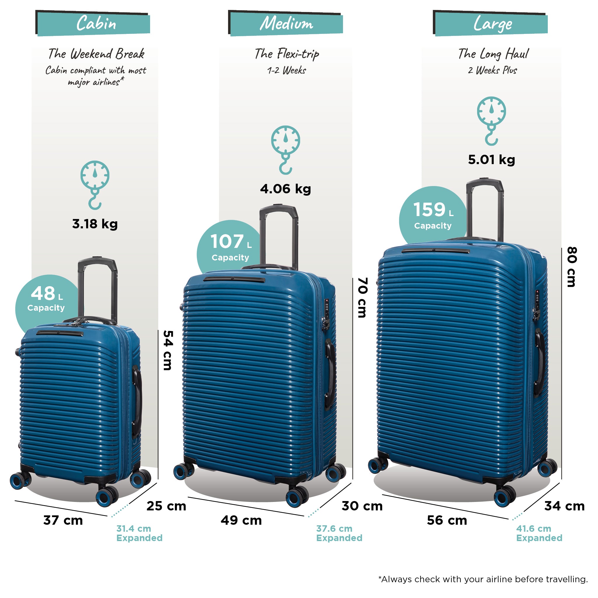 it Luggage | Traversed - Large (Deep Dive)