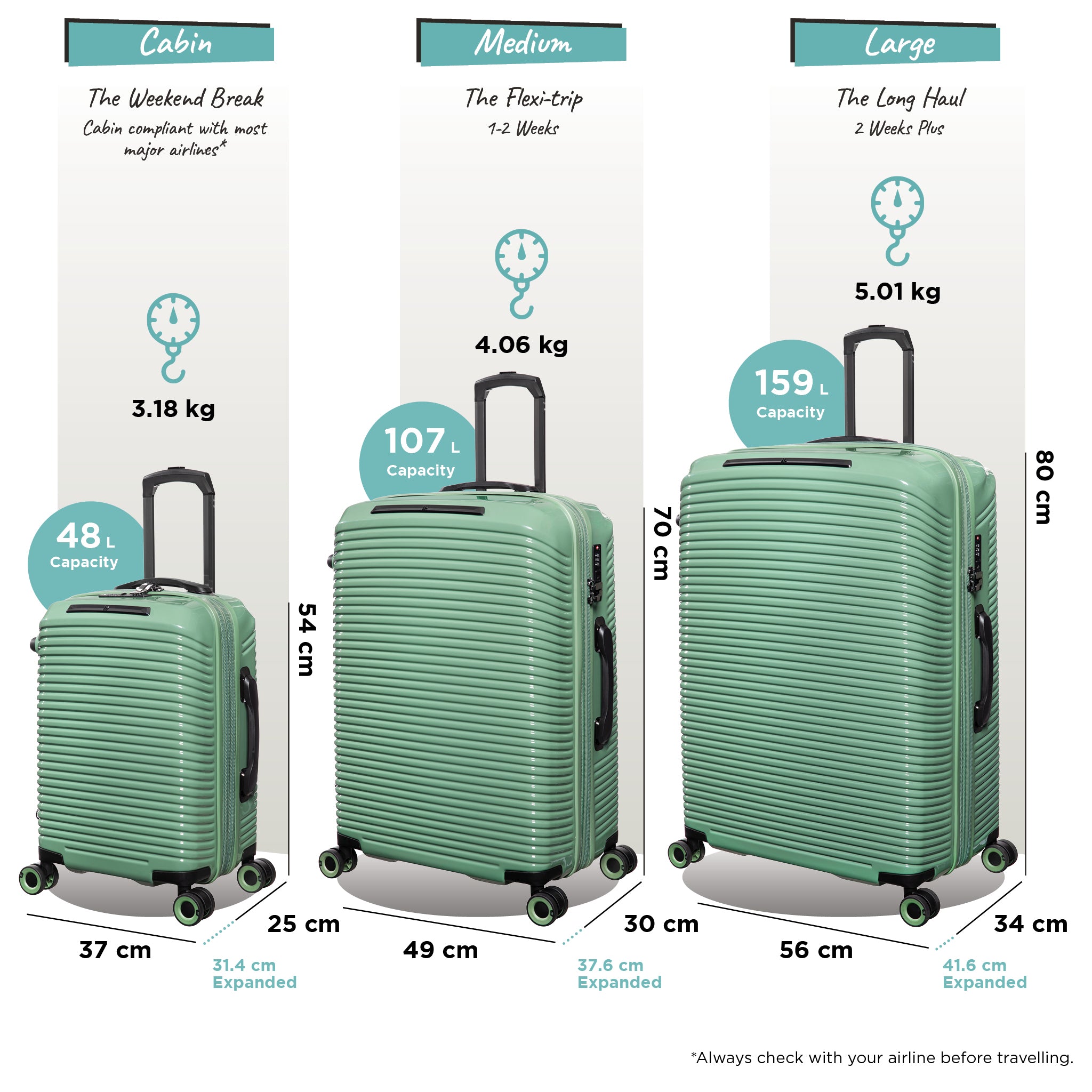 it Luggage | Traversed - Medium (Hedge Green)